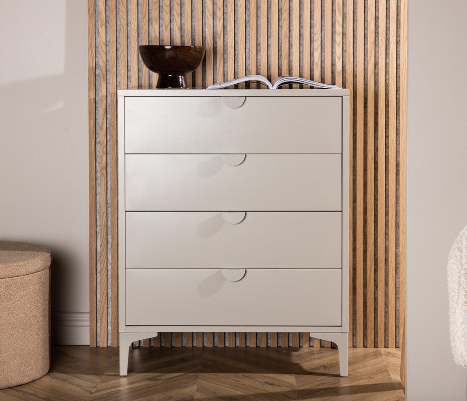 Viesistabas kumodes – BerryMebeles.lv